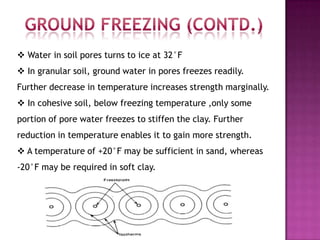 Ground freezing | PPTX