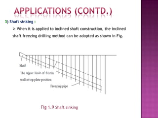 Ground freezing | PPTX
