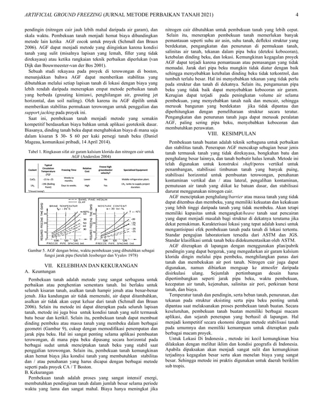 Artificial Ground freezing, AGF, Metode Thermal, Perbaikan Tanah | PDF