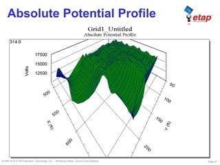 ETAP - Ground grid systems | PDF | Civil Engineering Industry | Industries