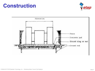 ETAP - Ground grid systems | PDF | Civil Engineering Industry | Industries