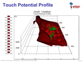 ETAP - Ground grid systems | PDF