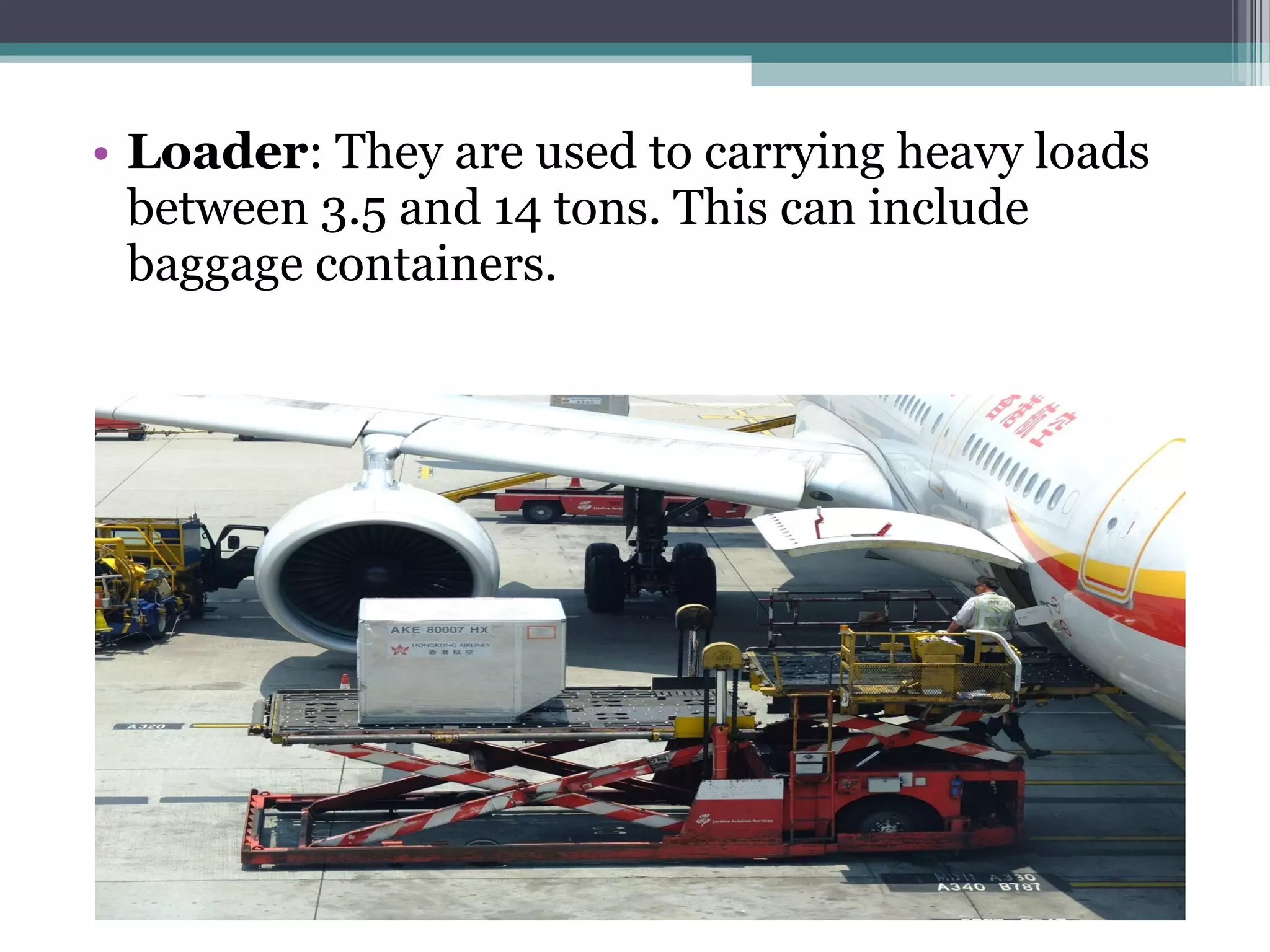 Airport Ground Handling (Introduction) | PPT