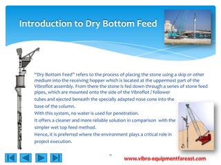 VIBROFLOTATION - Ground Improvement - Welcome to a New Era... | PPTX