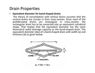 Ground improvement technique | PDF