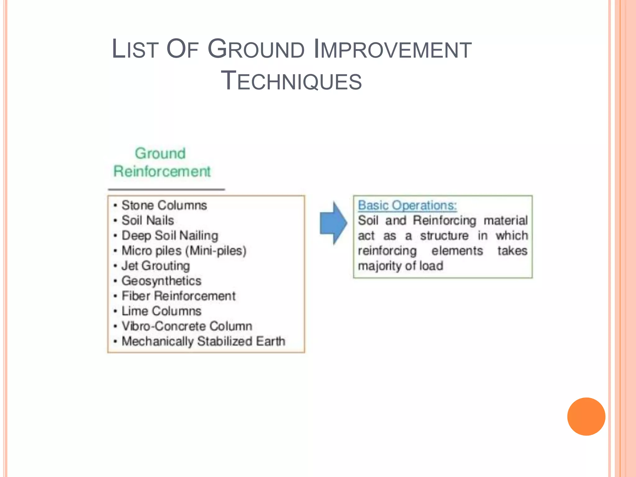 Ground improvement techniques | PPTX