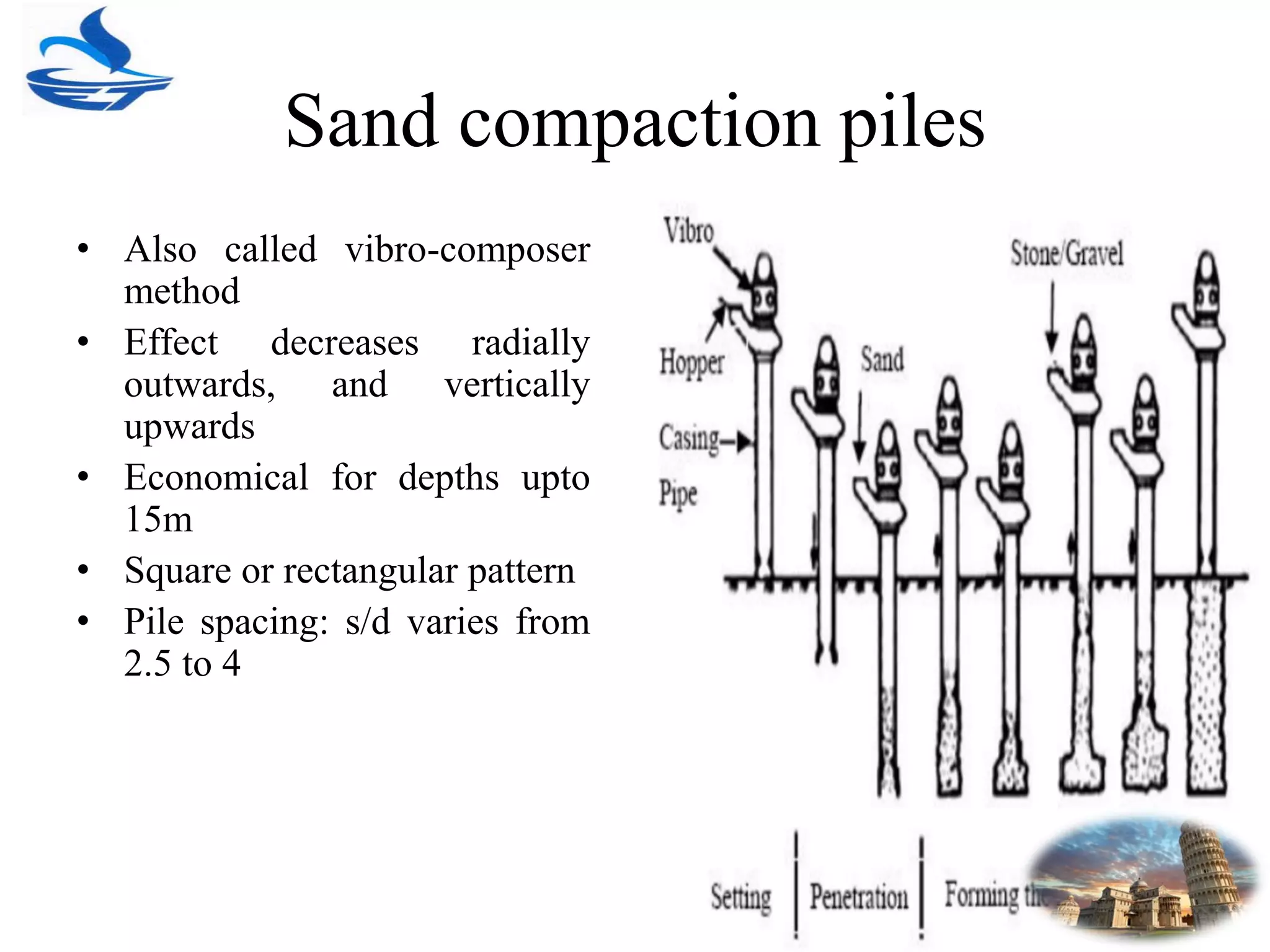 Ground improvement techniques compaction vibration | PDF