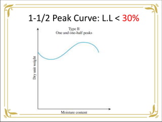 Ground improvement techniques | PPT