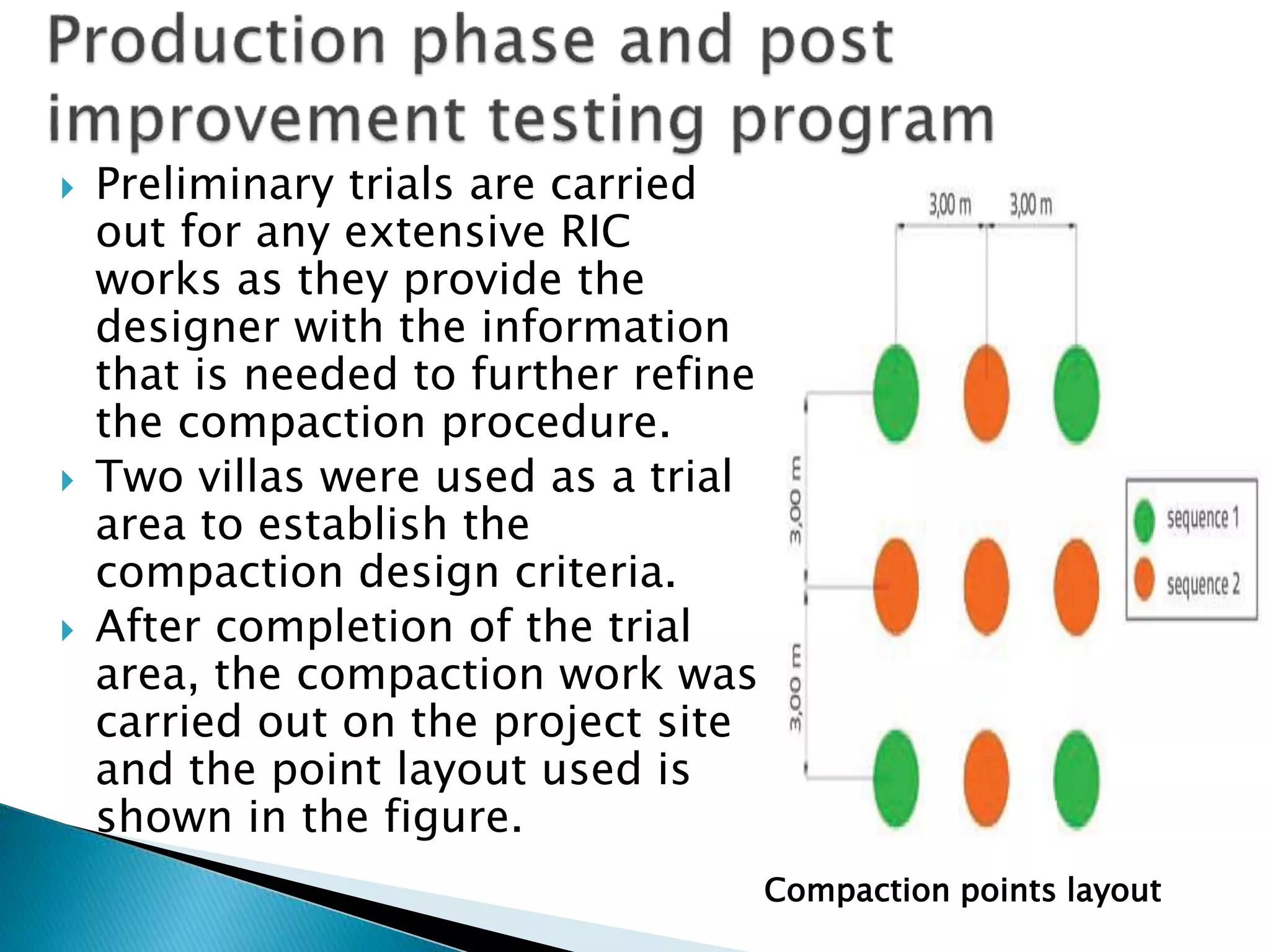 Ground improvement using rapid impact compaction | PPTX