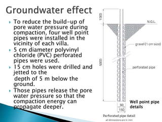 Ground improvement using rapid impact compaction | PPTX