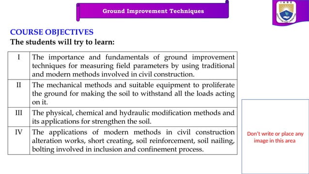 Basics Ground Improvement Techniques.pptx