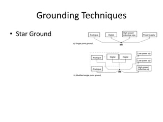 Grounding | PPT