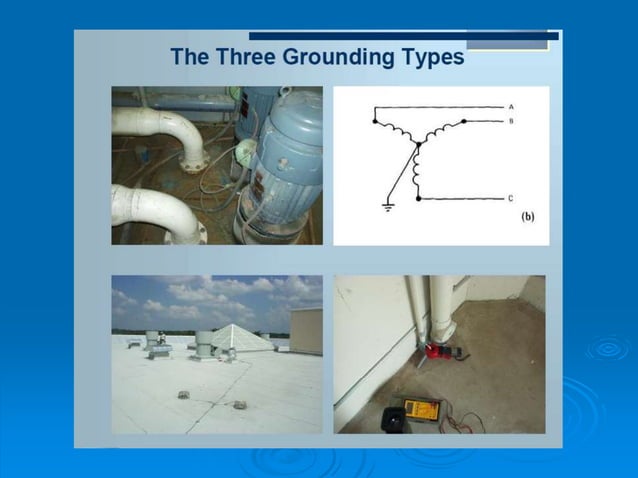 Grounding.ppt | Physics | Science