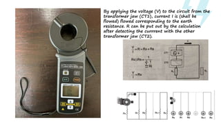 Grounding.pptx