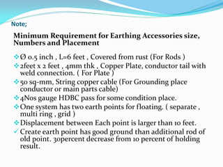 Grounding,Earthing,Bonding | PDF