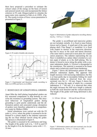 Grounding 001 | PDF