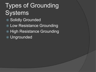 GROUNDING1.ppt