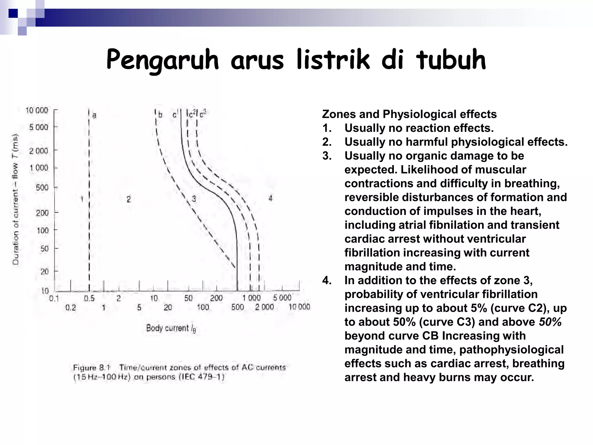 Safety Grounding, Lightning protection and building | PDF