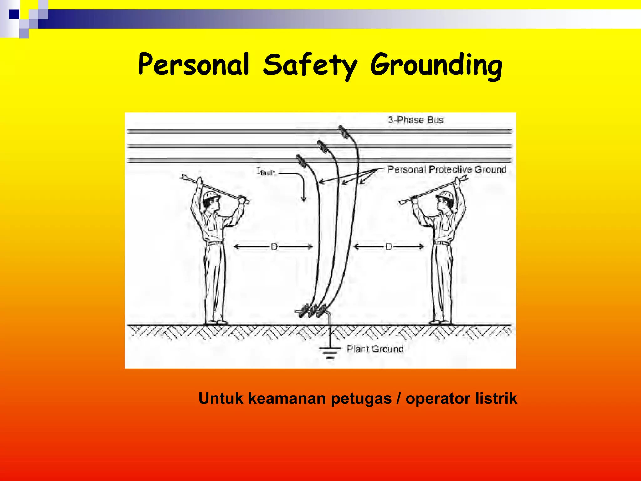 Safety Grounding, Lightning protection and building | PDF