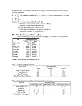 Grounding bahan kuliah | DOC