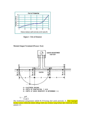 Grounding bahan kuliah | DOC
