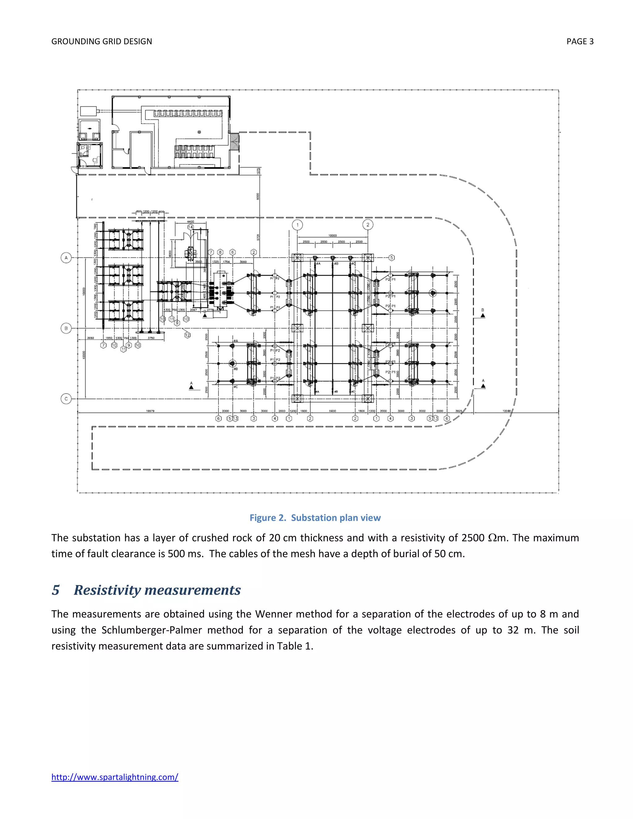 Substation grounding grid design using Alternative Transients Program-ATP and ASPIX | PDF