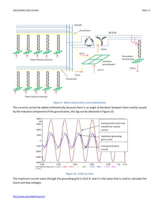 Substation grounding grid design using Alternative Transients Program-ATP and ASPIX | PDF