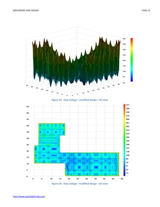 Substation grounding grid design using Alternative Transients Program-ATP and ASPIX | PDF