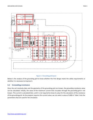 Substation grounding grid design using Alternative Transients Program-ATP and ASPIX | PDF