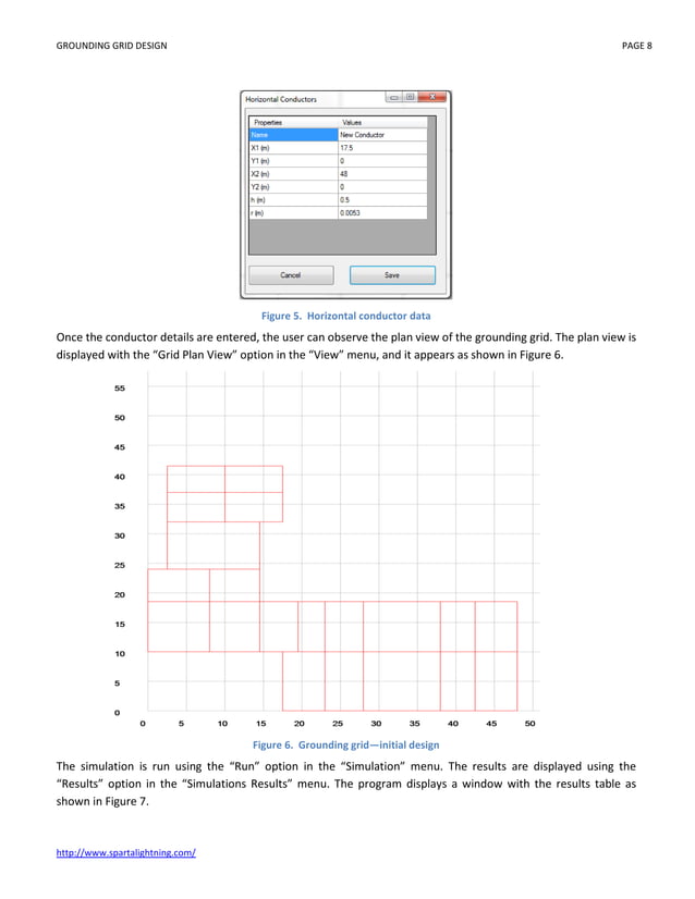 Substation Grounding Grid Design Using Alternative Transients Program Atp And Aspix Pdf 