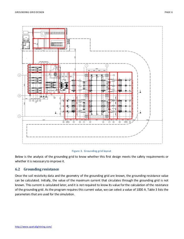 Substation Grounding Grid Design Using Alternative Transients Program…