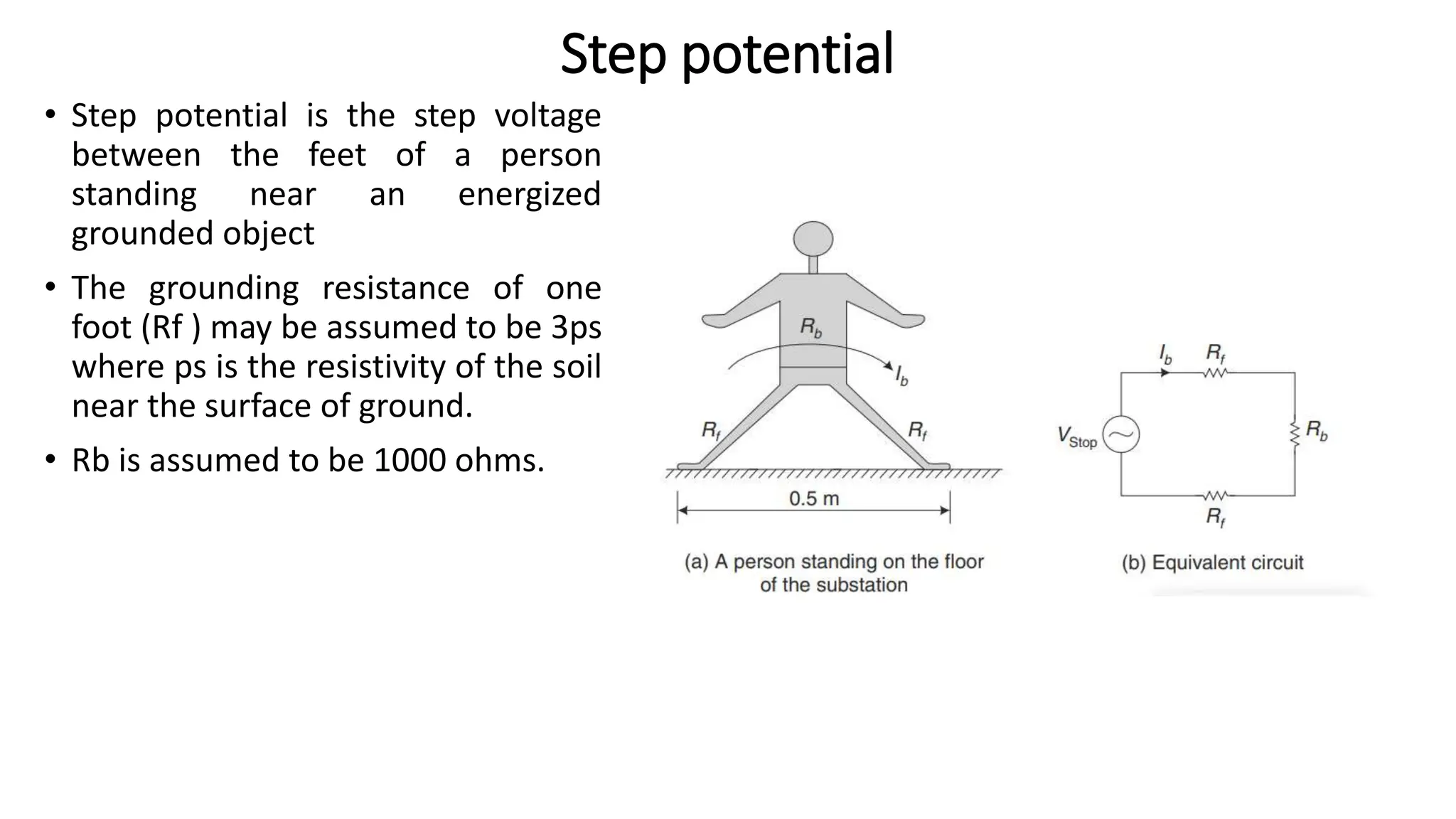 Earthing grounding protection Difference between earthing and grounding ...