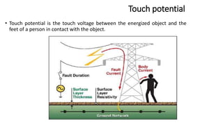 Earthing grounding protection Difference between earthing and grounding ...