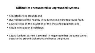 Earthing grounding protection Difference between earthing and grounding ...