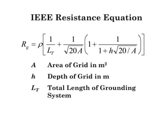 GUÍA IEEE PARA LA SEGURIDAD EN EL ATERRAMIENTO DE SUBESTACIONES EN CA | PPT