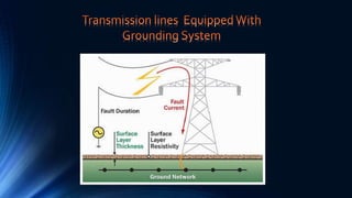 Grounding in power system | PPTX