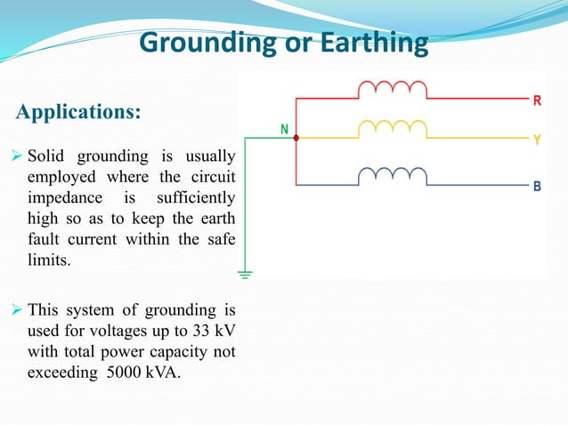 Grounding, neutral & earthing | PPTX
