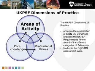 Grounding of the UN CPD Scheme in the UKPSF | PPT
