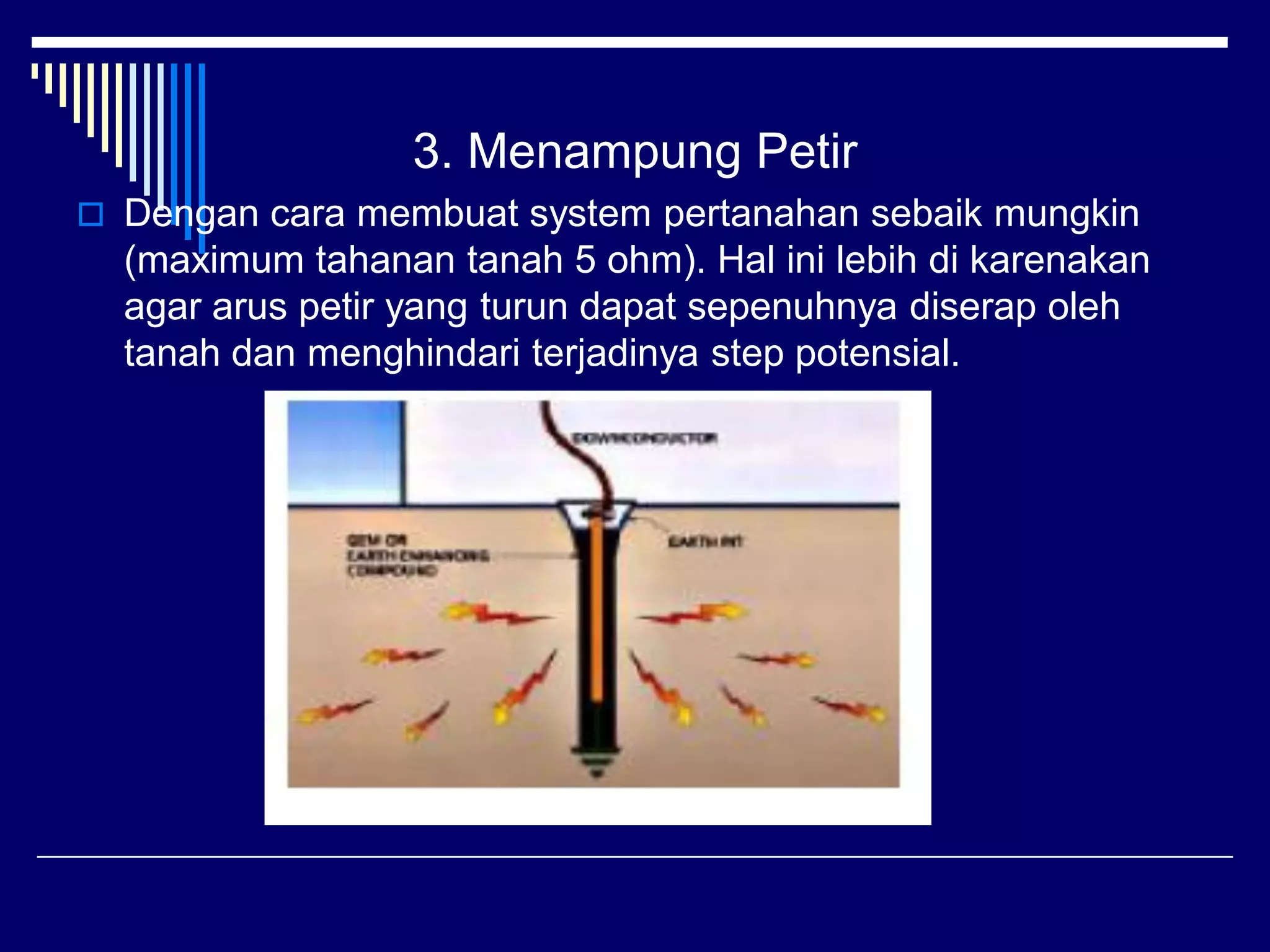 GROUNDING_SYSTEM.pdf