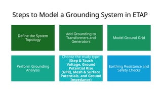 Grounding SystemGrounding SystemGrounding SystemGrounding SystemGrounding System.pptx