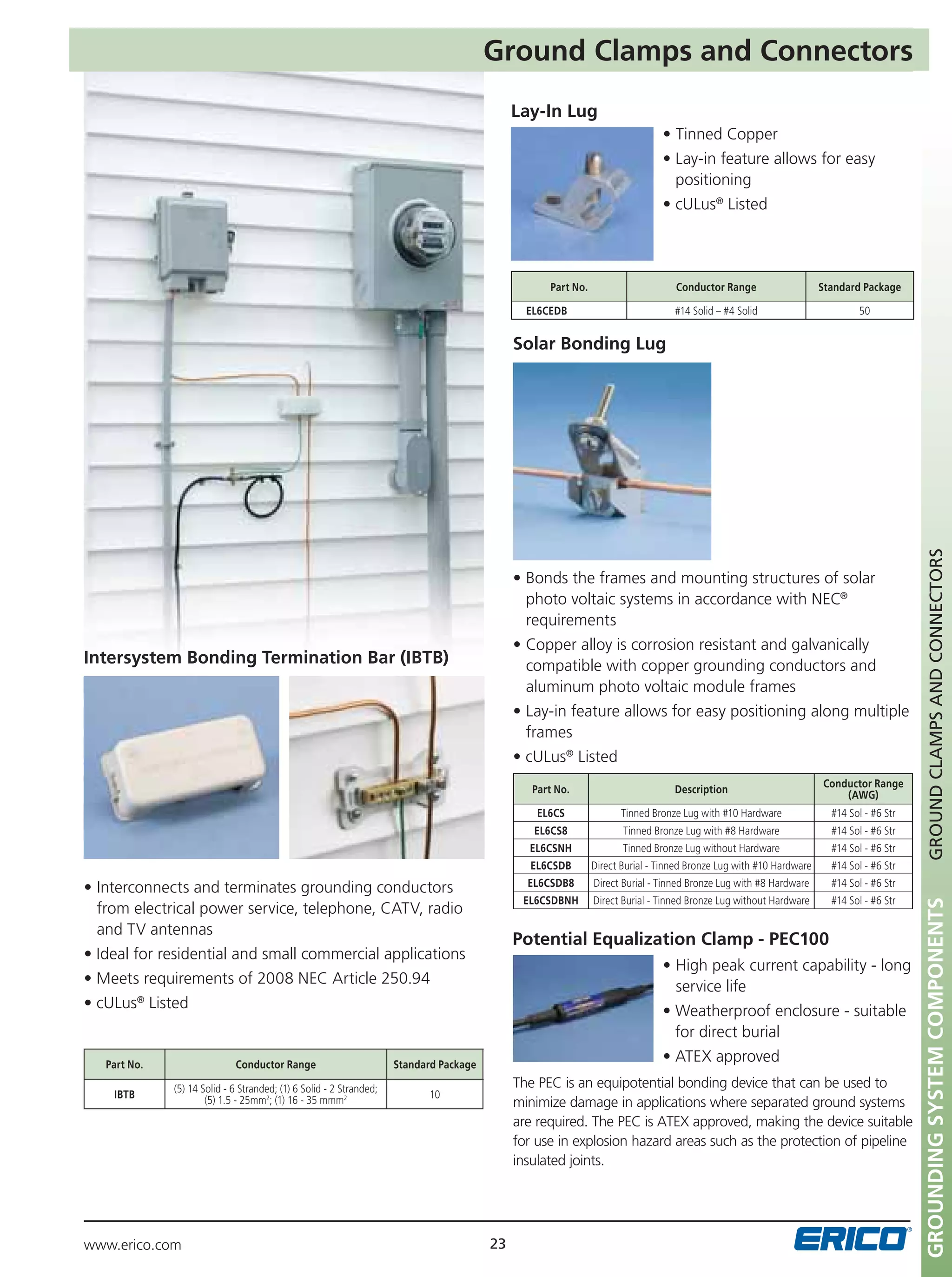Grounding sytem components | PDF