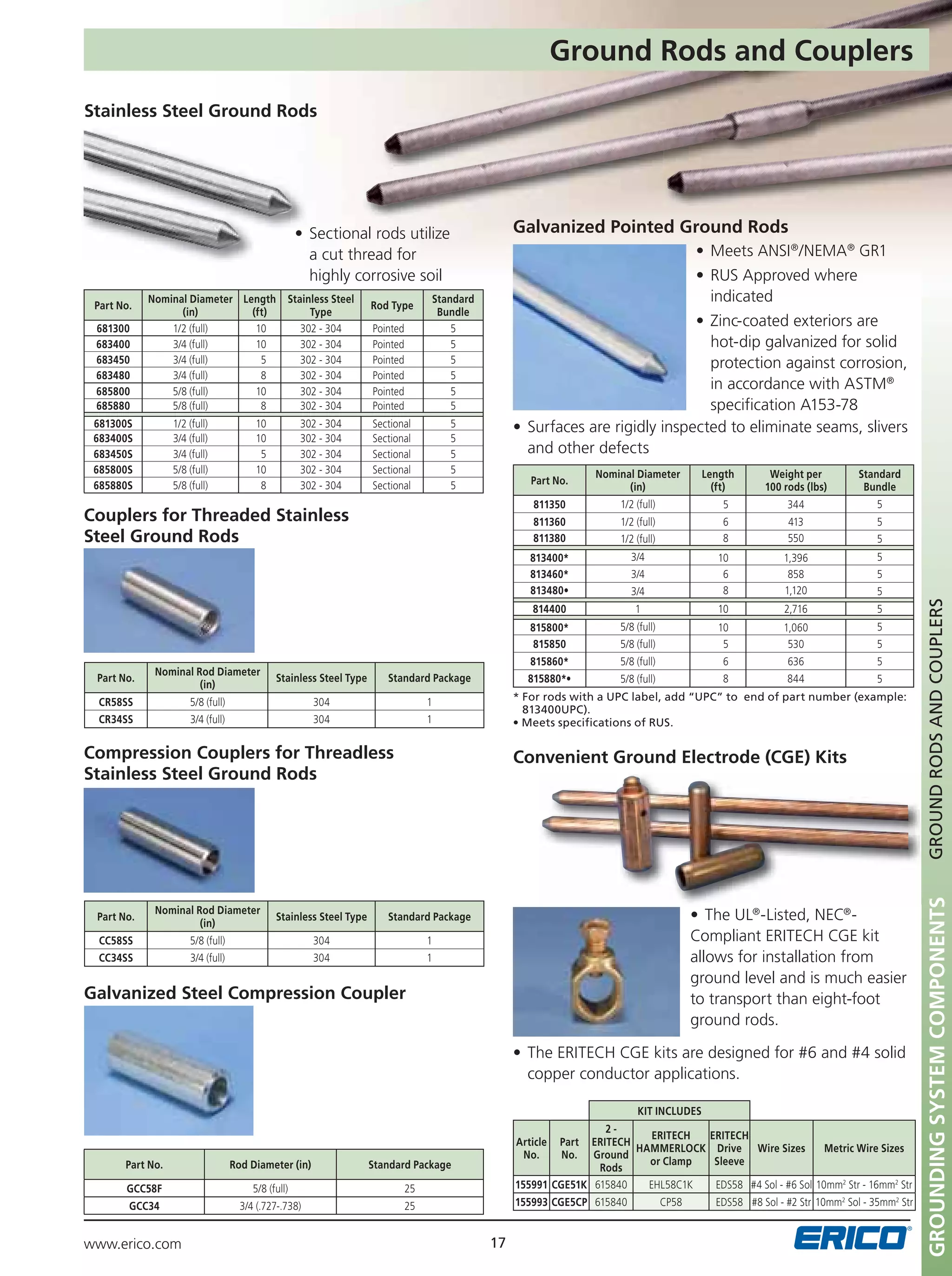 Grounding sytem components | PDF