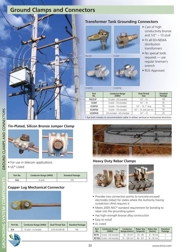 Grounding sytem components | PDF