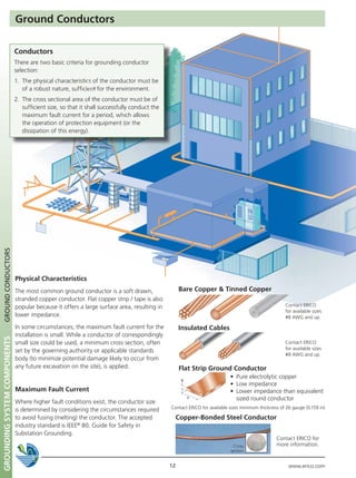 Grounding sytem components | PDF