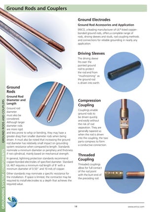 Grounding sytem components | PDF