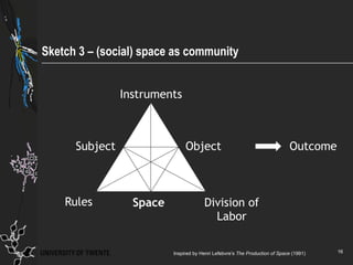 Grounding the flying triangle: activity theory and the production of ...