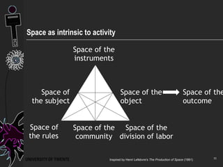 Grounding the flying triangle: activity theory and the production of ...