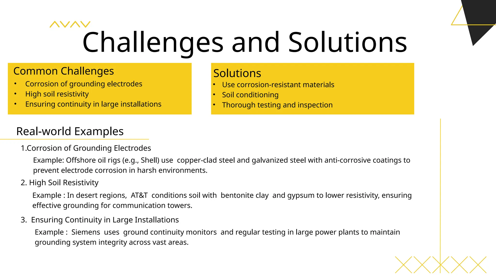 Grounding system Using TNCs Method .pptx