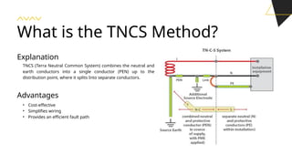 Grounding system using TN-C-S Method pptx | PPTX