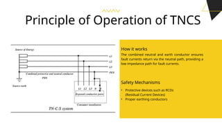 Grounding system using TN-C-S Method pptx | PPTX
